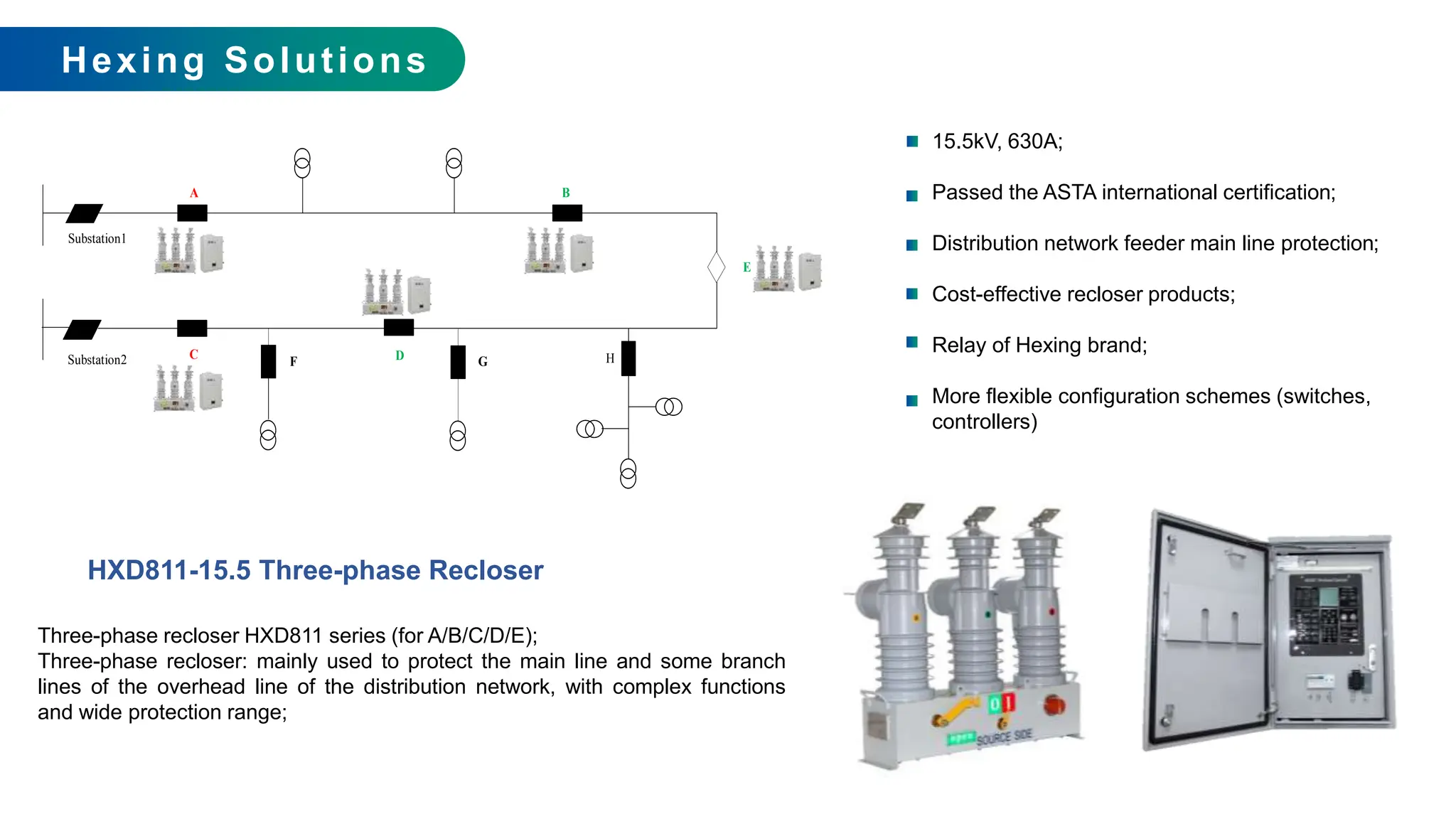 2. Hexing HXD811-15.5 Three-phase recloser.pptx