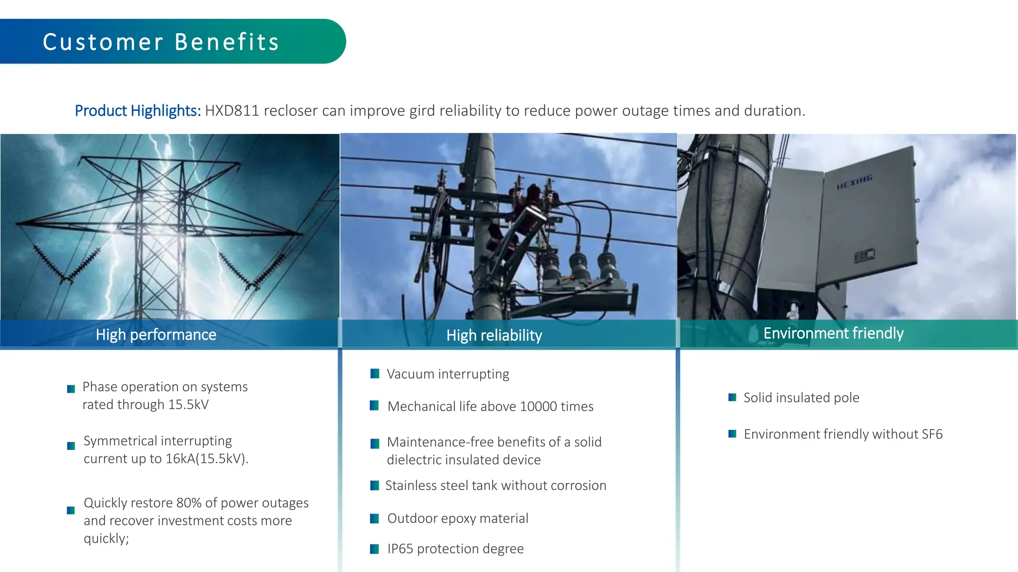 2. Hexing HXD811-15.5 Three-phase recloser.pptx