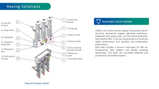 2. Hexing HXD811-15.5 Three-phase recloser.pptx