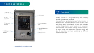 2. Hexing HXD811-15.5 Three-phase recloser.pptx
