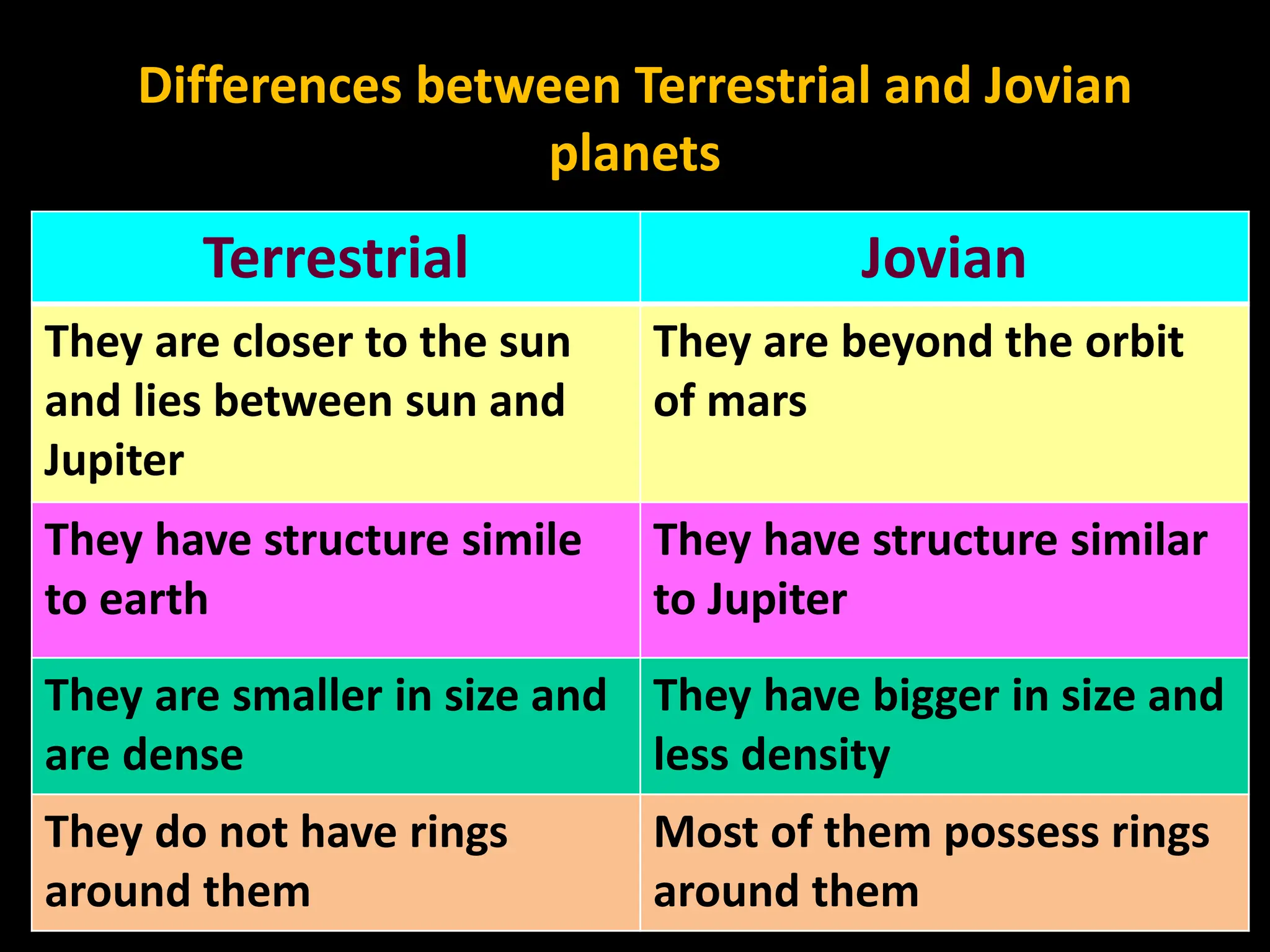 2. THE ORIGIN AND EVOLUTION OF earth.pptx