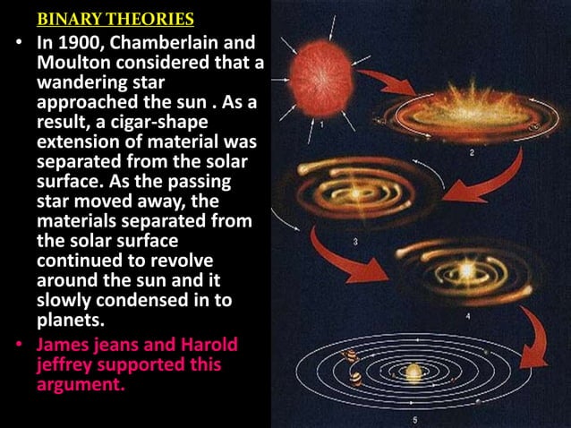 2. THE ORIGIN AND EVOLUTION OF earth.pptx