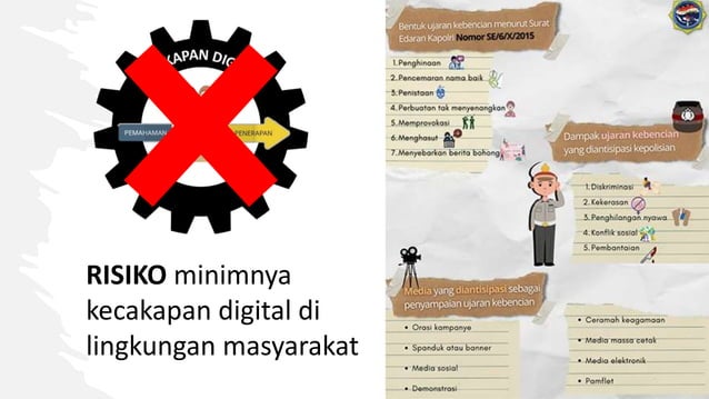 2. Memahami Kecakapan dan Risiko Digital - Partono Yudiarto.pptx