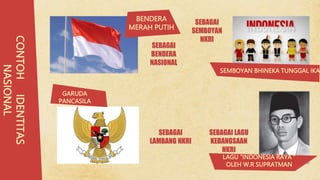 Identitas nasional - Institut Agama Islam Negeri Takengon | PPT
