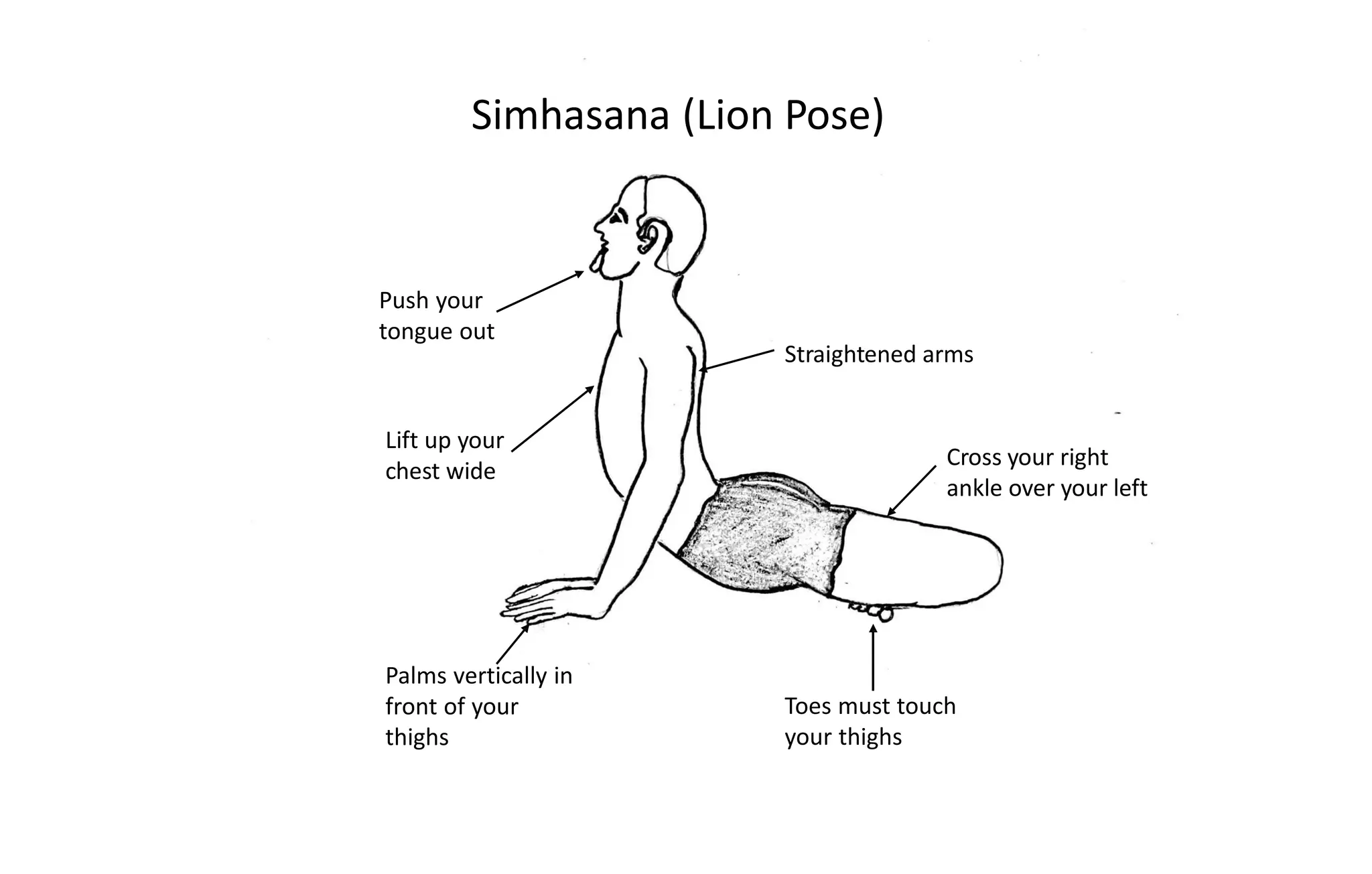 kneeling asana - Comprehensive understanding of kneeling asana | PPT