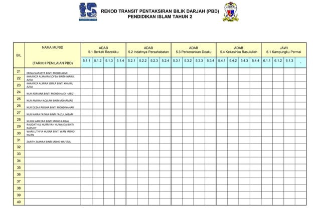 2.REKOD TRANSIT PBD PEND ISLAM TAHUN 2.pptx