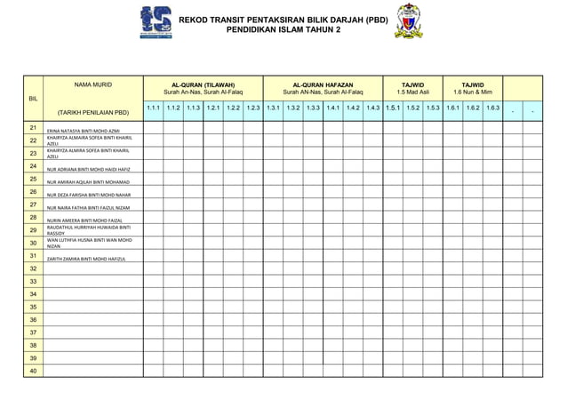 2.REKOD TRANSIT PBD PEND ISLAM TAHUN 2.pptx