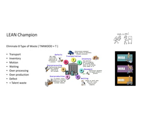 IoT Transforming LEAN to Smart Manufacturing.pdf