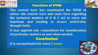 2.6 Administration of act and its rules (2).pptx