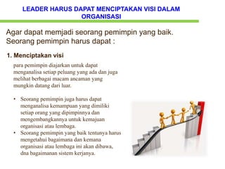 2. Tanggung Jawab Leader dalam Organisasi.ppt