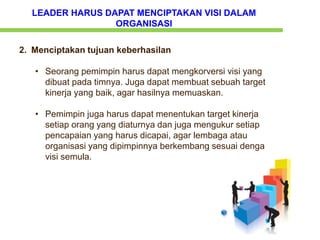 2. Tanggung Jawab Leader dalam Organisasi.ppt