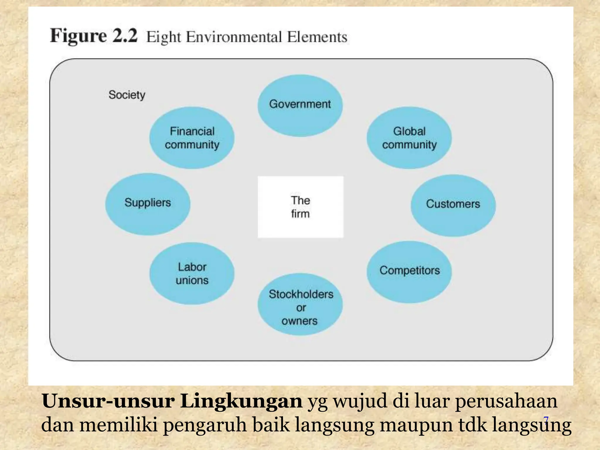 2._sistem_keunggulan_kompetitif_Manajemen_Strategi.ppt