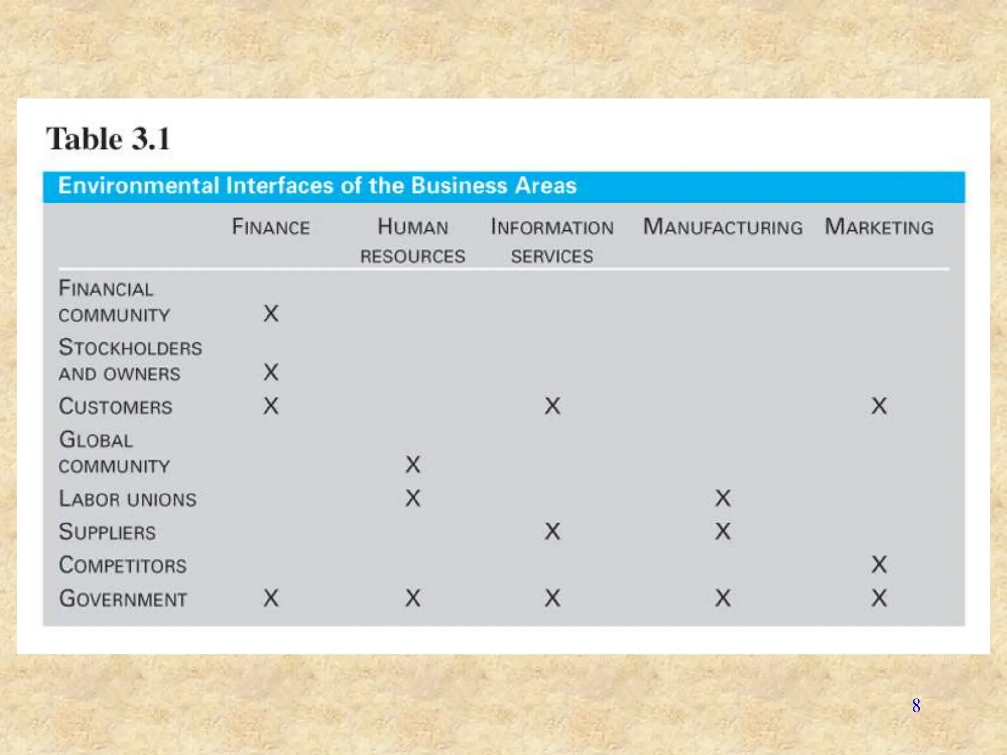 2._sistem_keunggulan_kompetitif_Manajemen_Strategi.ppt