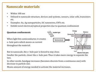 Nanomaterials and quantum confinement.pptx