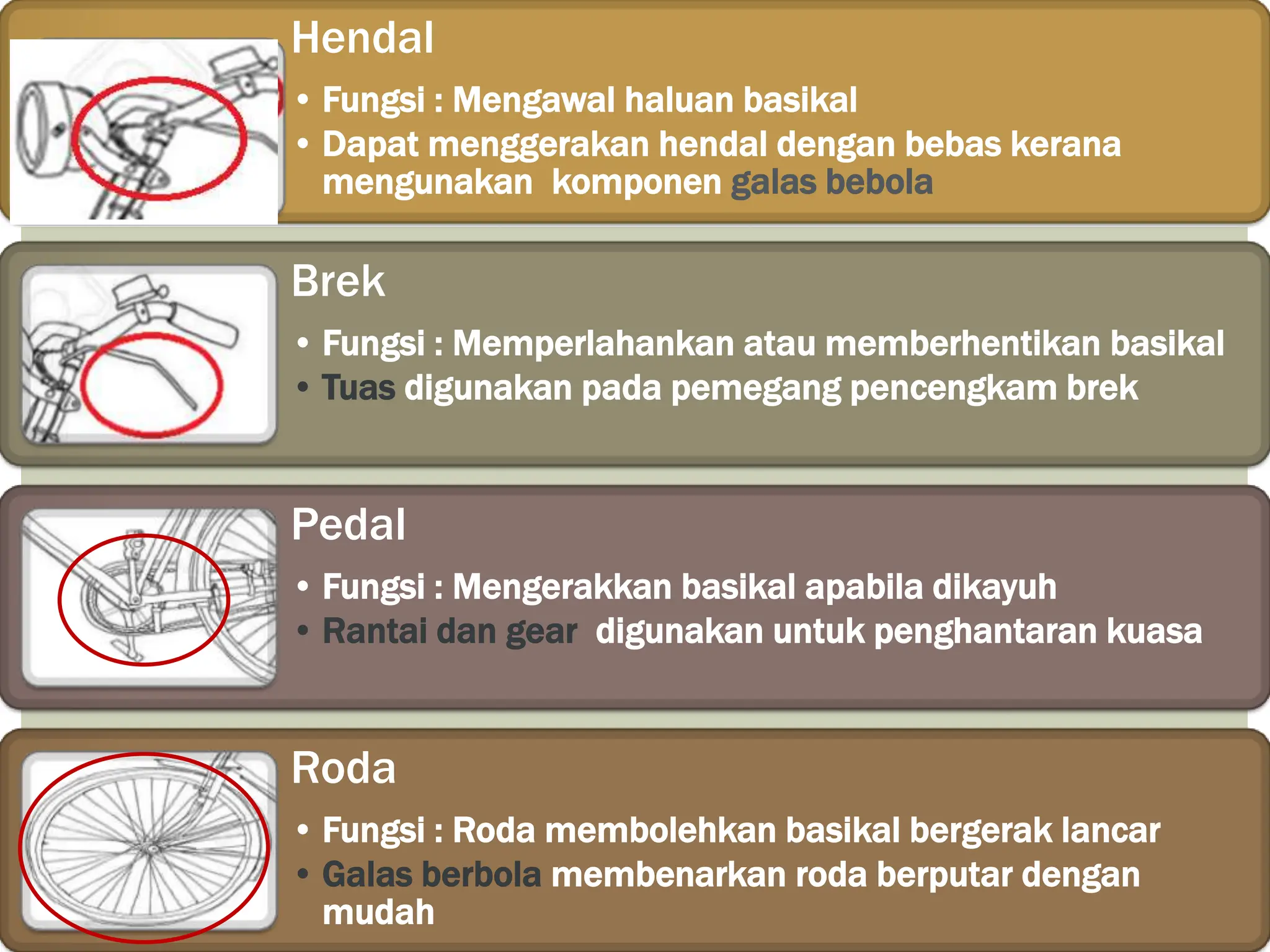 NOTA Rekabentuk mekanikal RBT TINGKATAN 2 | PPTX