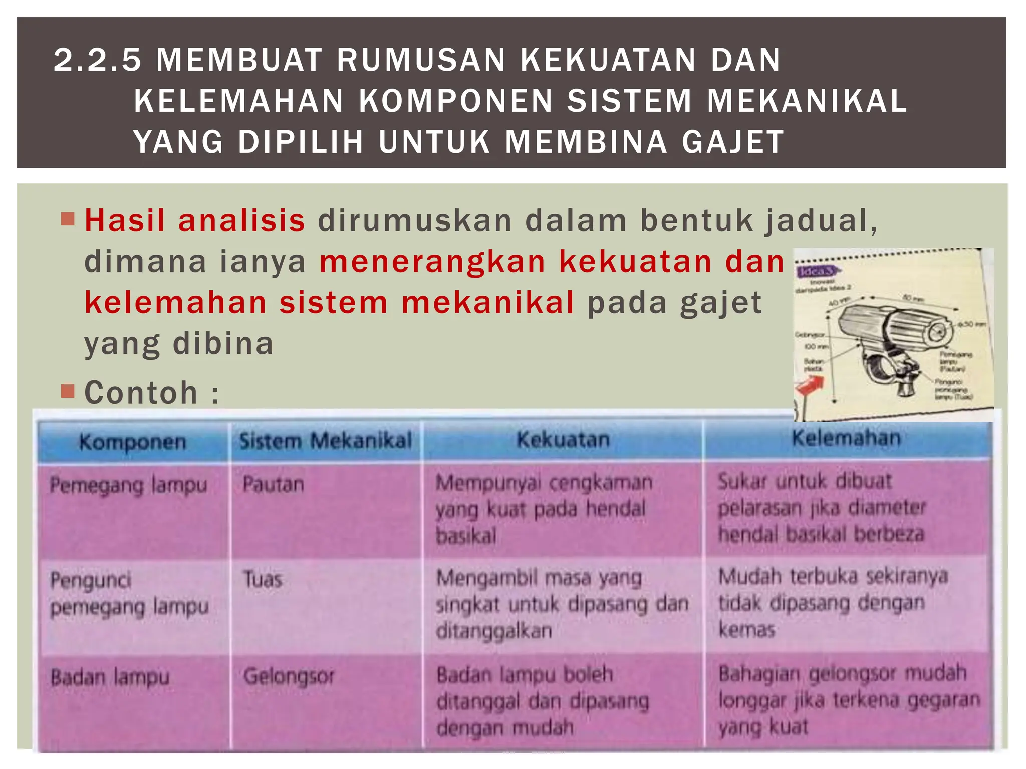 NOTA Rekabentuk mekanikal RBT TINGKATAN 2 | PPTX
