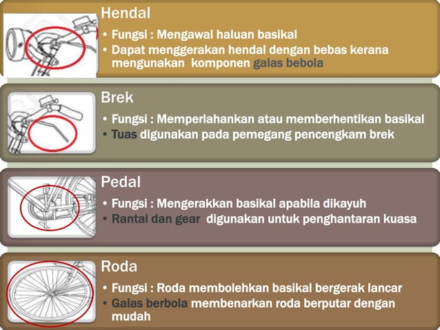 NOTA Rekabentuk mekanikal RBT TINGKATAN 2 | PPTX