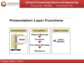 2. Web Browsers and the Presentation Layer.pptx