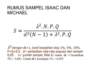 Teknik Sampling untuk Mahasiswa Statistika | PPTX