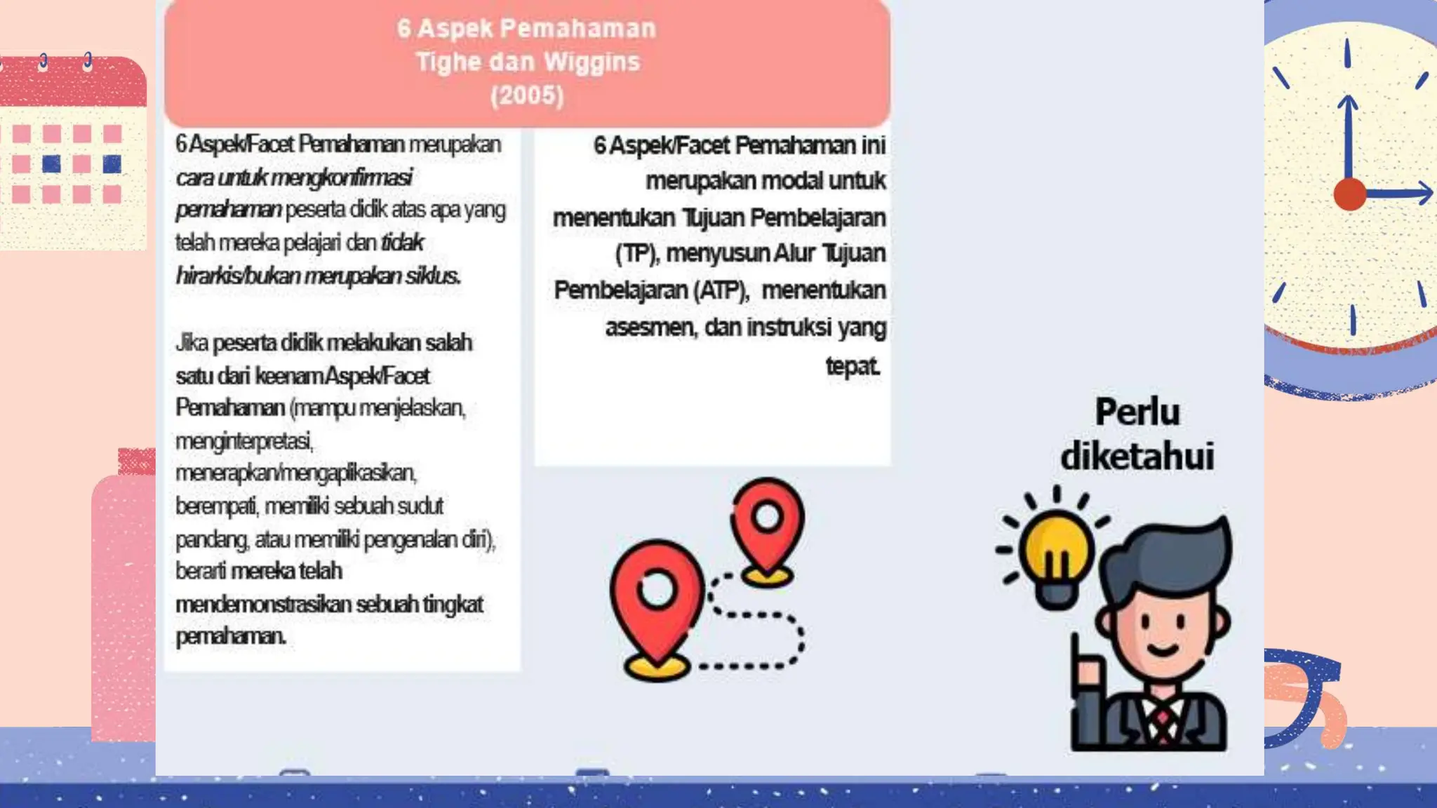 Slide 2. Memahami apa itu CP, TP, ATP.pptx