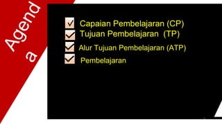 Slide 2. Memahami apa itu CP, TP, ATP.pptx