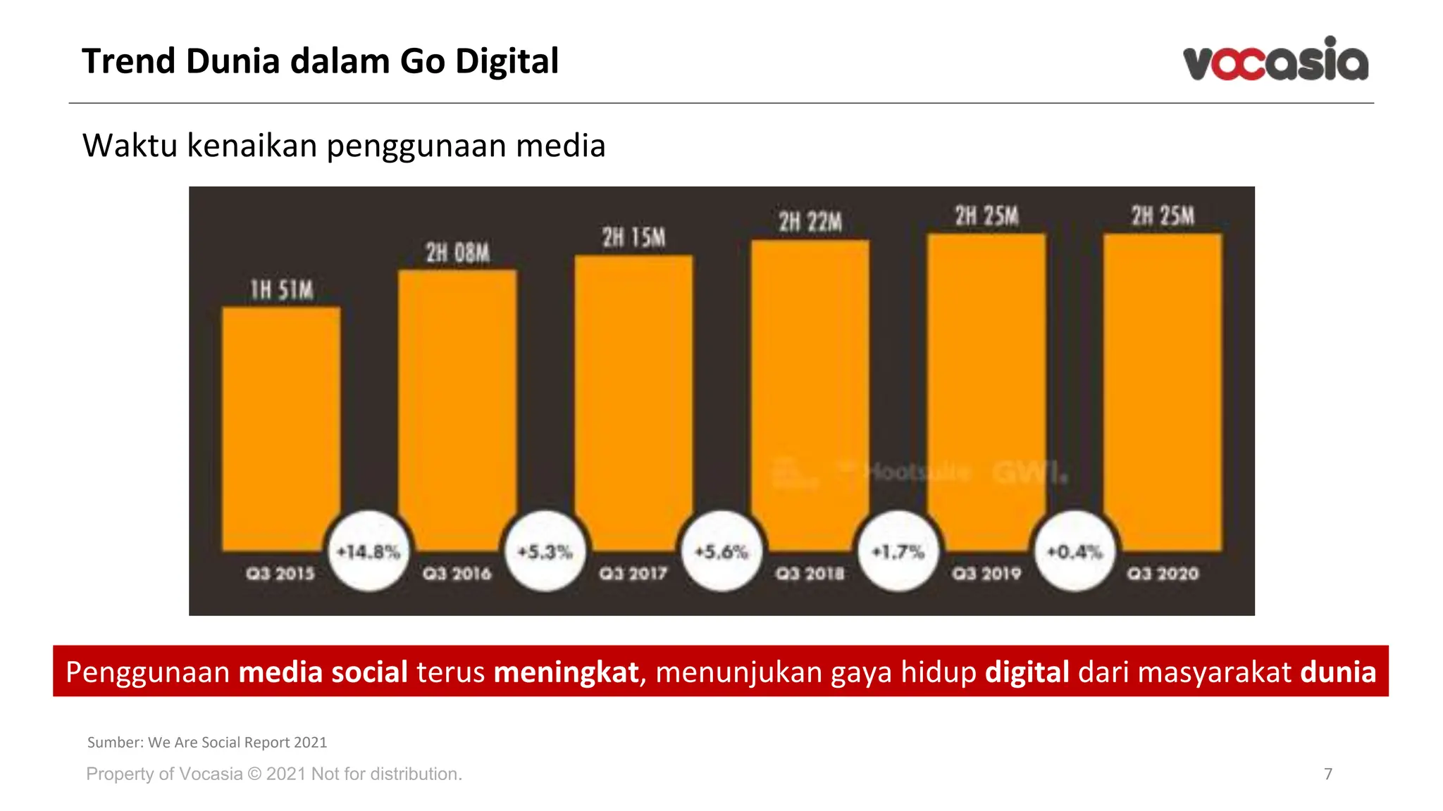 2. Template PPT Pra-kerja learning program.pptx