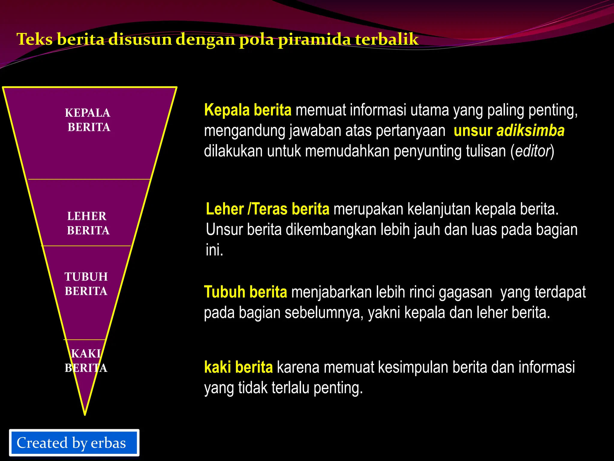 2. B. STRUKTUR DAN UNSUR TEKS BERITA.pptx