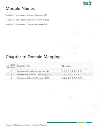 domain 2 for certified cybersecurity pfd | PDF