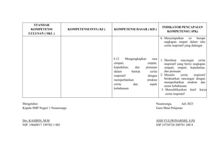 2. FORM ANALISIS SKL KI KD IPK siap.docx