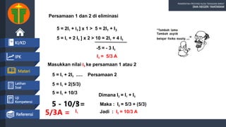 2. LISTRIK DINAMISI (RANGKAIAN RESISTOR DAN HUKUM KIRCHOFF).pptx