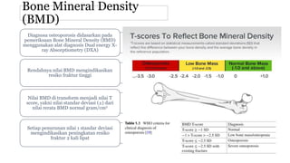 2. Materi Fraktur Akibat Osteoporosis.pptx. | PPT