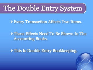 Meaning And Fundamentals Of Double Entry Book Keeping Pptx