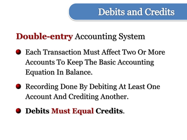 Meaning and fundamentals of double entry book-keeping.pptx