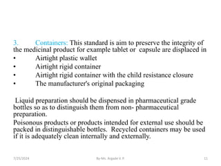 2.Professional responsibilities of community pharmacists.pptx