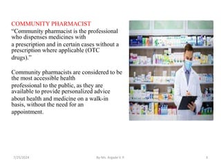 2.Professional responsibilities of community pharmacists.pptx