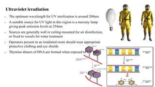 Study of methods of sterilization (Physical, Chemical and Mechanical) | PPT