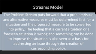 Public Policy Theories power point. define theory | PPTX | Political ...