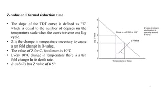 Evaluation of the efficiency of sterilization method and sterility ...