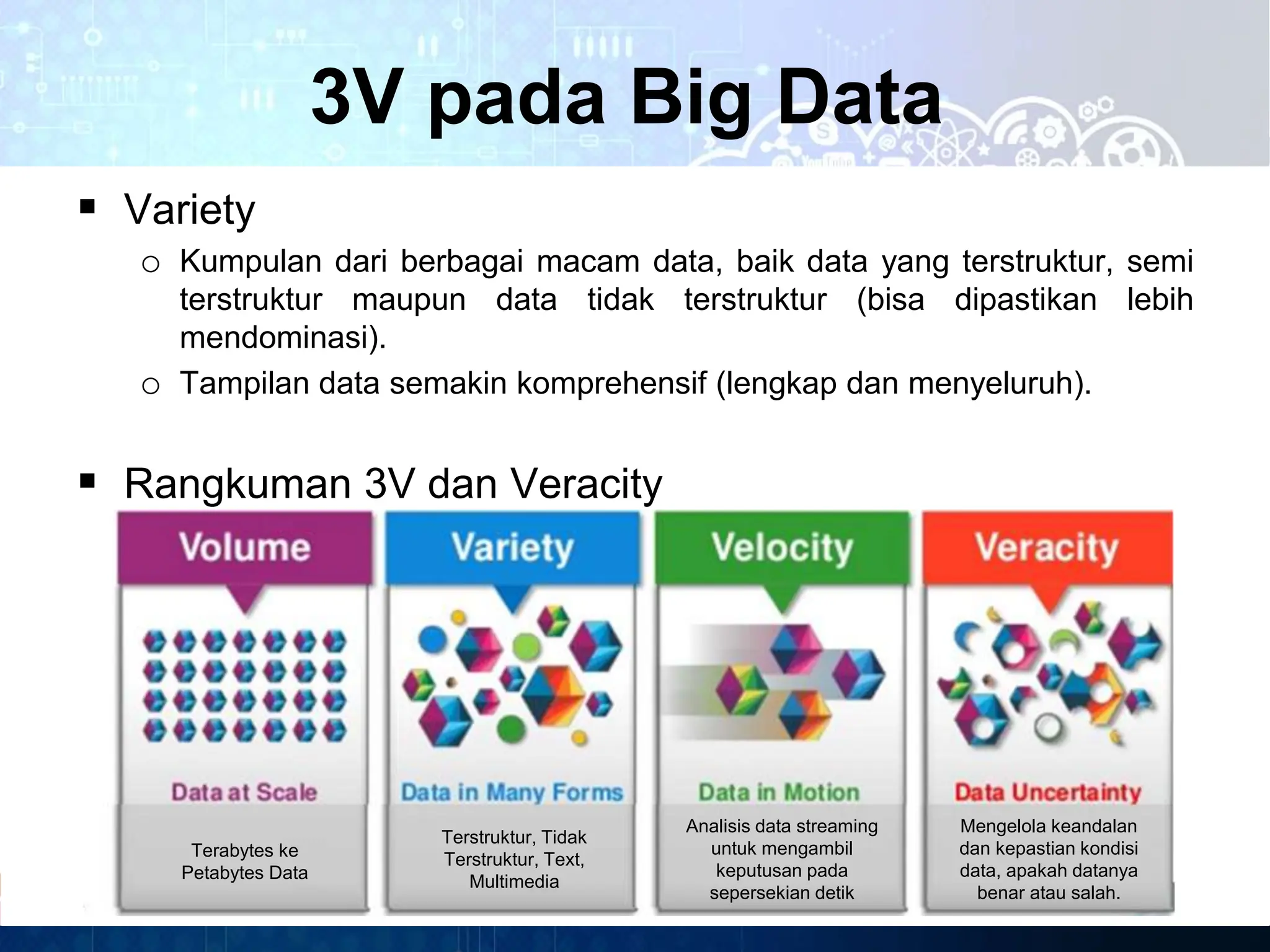 Pengantar Big Data: Konsep dan Implementasi | PPT