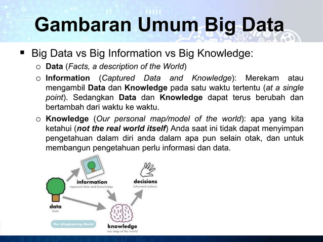 Pengantar Big Data: Konsep dan Implementasi | PPT
