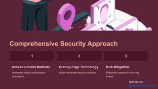 Authorization Security: Ensuring Proper Access to Digital Resources | PPT