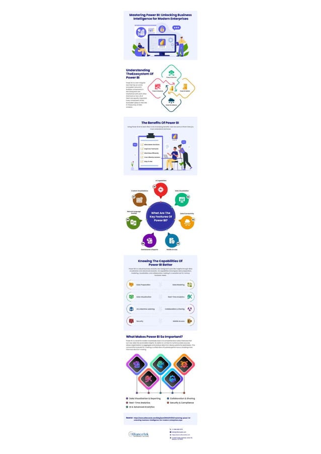 Mastering Power BI: Unlocking Business Intelligence for Modern ... Mastering Power BI: Unlocking Business Intelligence for Modern ...