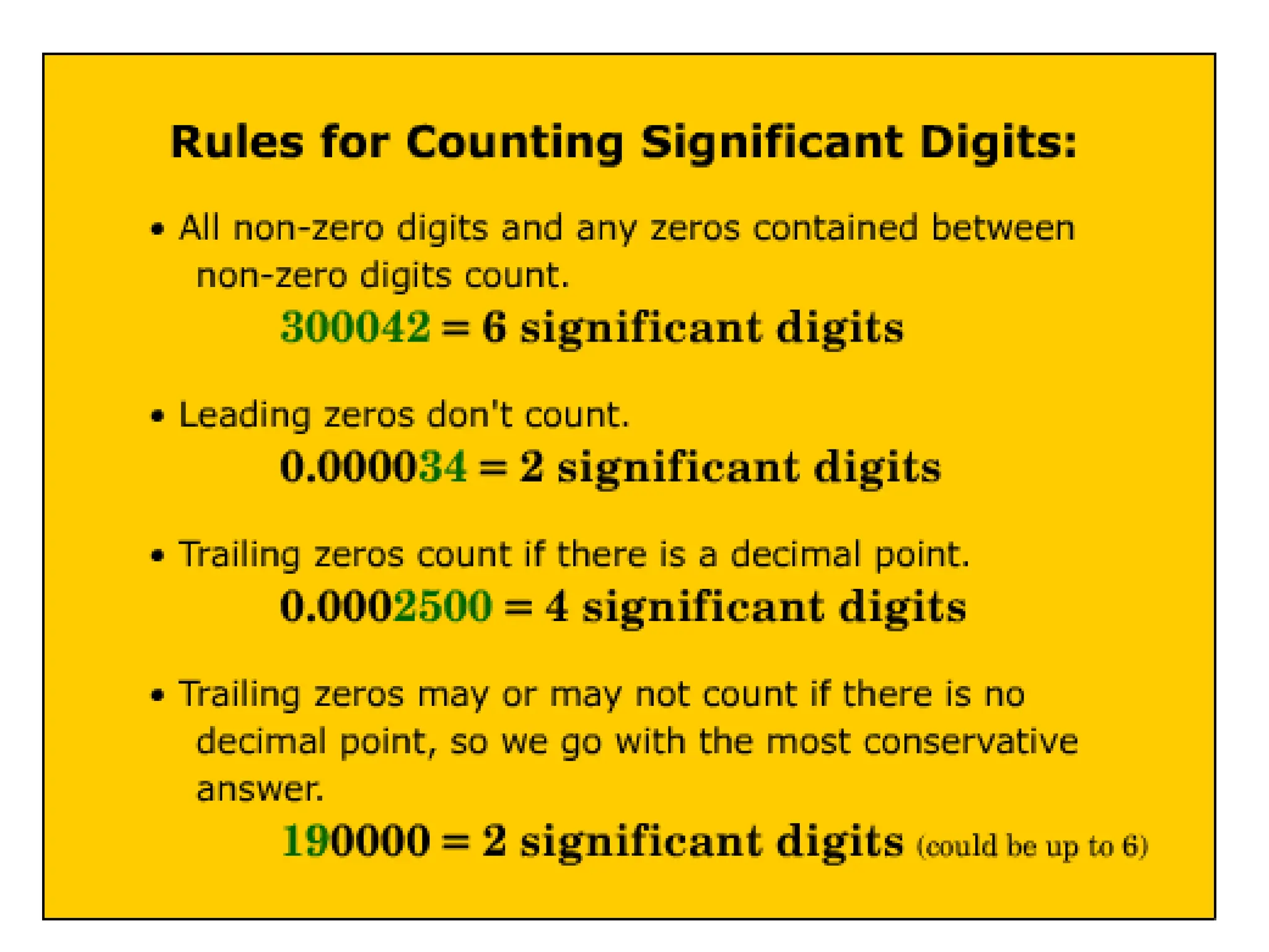 ERRORS- Introduction and classification- | PPT