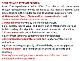 ERRORS- Introduction and classification- | PPT