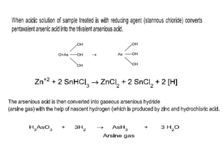 ERRORS- Introduction and classification- | PPT