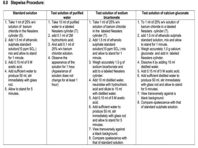 ERRORS- Introduction and classification- | PPT