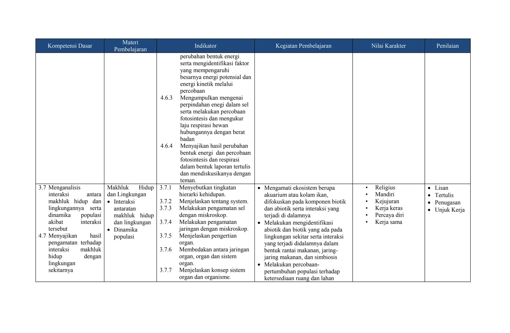 2. Silabus.,..............................docx