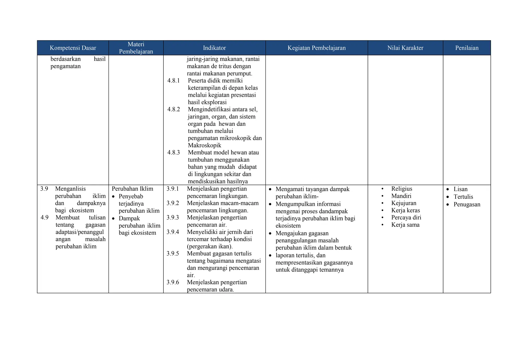 2. Silabus.,..............................docx