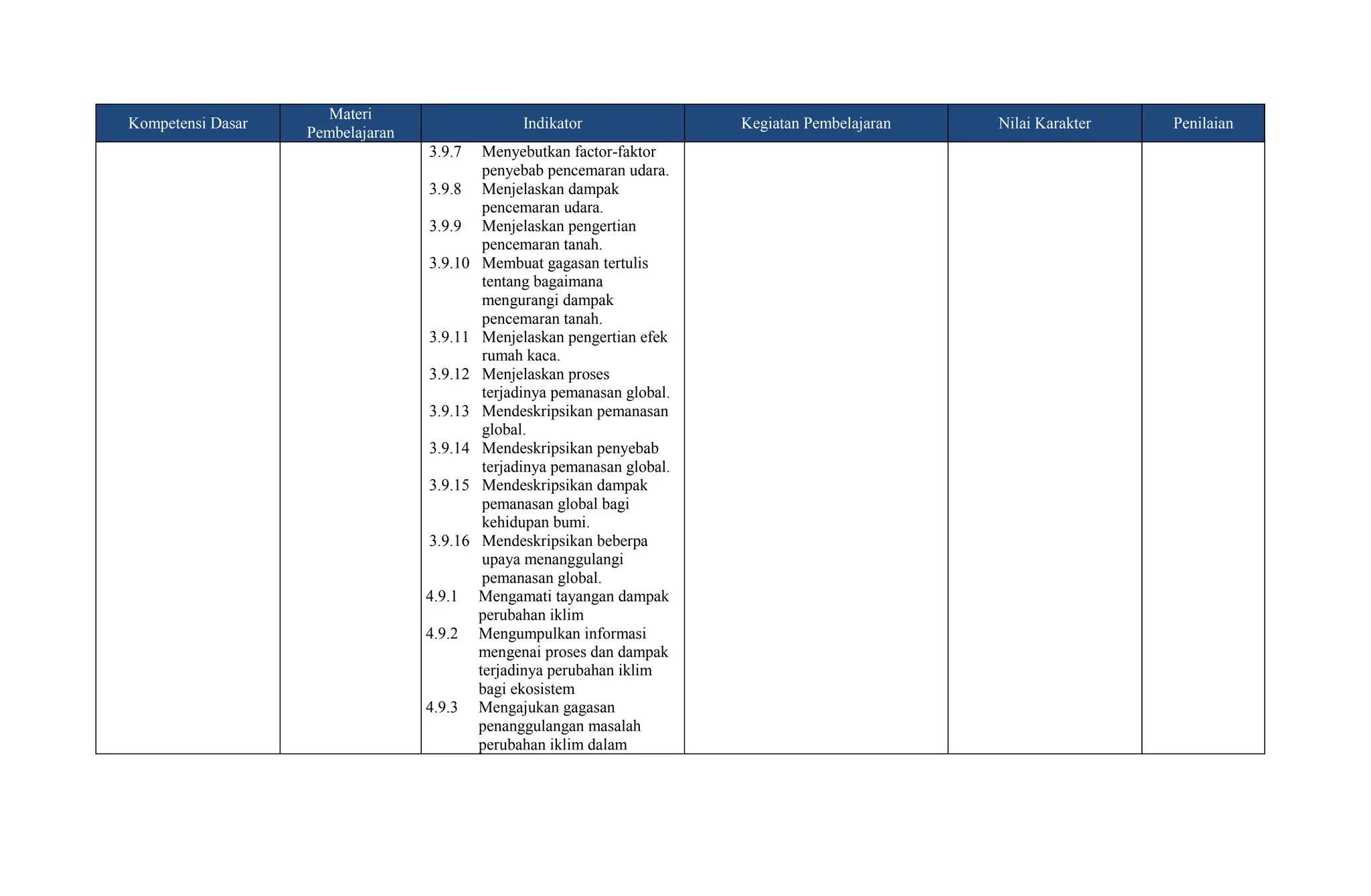 2. Silabus.,..............................docx