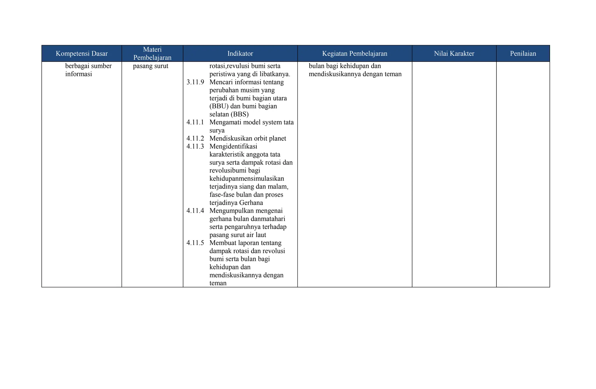 2. Silabus.,..............................docx